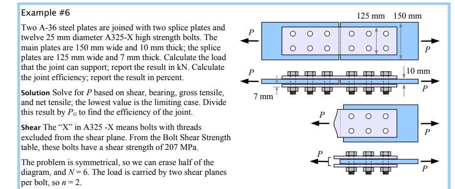 Solved Example #6 Two A-36 steel plates are joined with two | Chegg.com