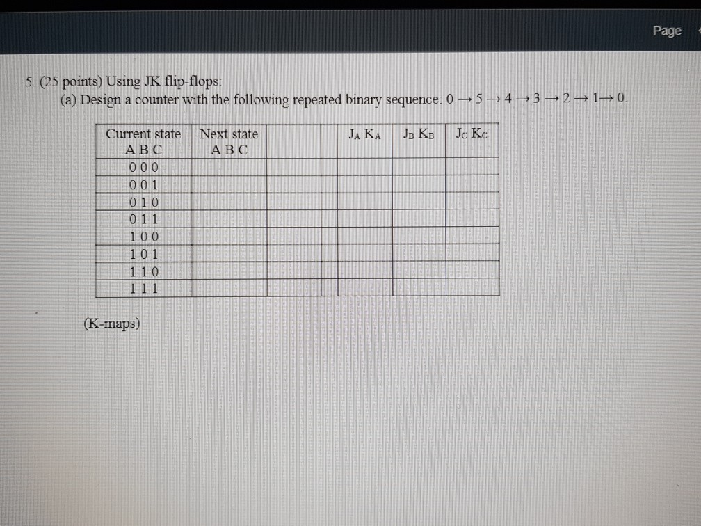 Solved Page 5. (25 points) Using JK flip-flops: (a) Design a | Chegg.com