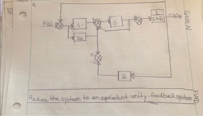 Solved Reduce the system to an equivalent unity-feedback | Chegg.com
