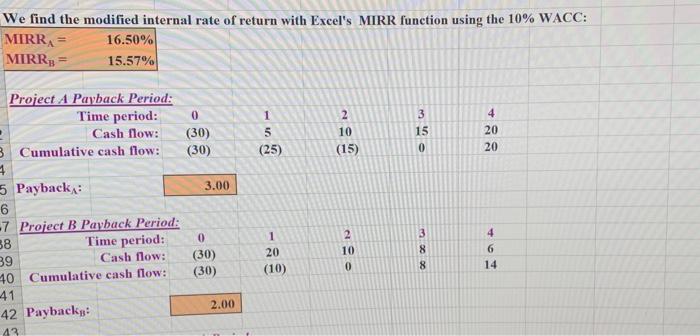 Solved (Comprehensive Spreadsheet Problem 11-23 from the | Chegg.com