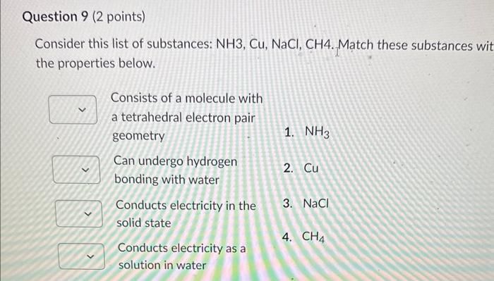 Solved Consider this list of substances: NH3,Cu,NaCl,CH4. | Chegg.com