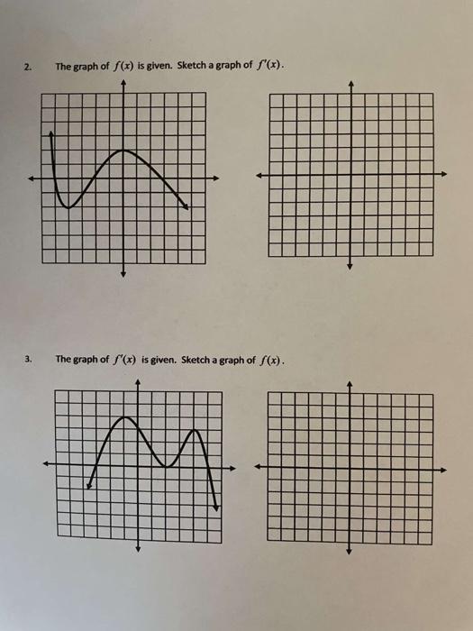 Solved 2. The graph of f(x) is given. Sketch a graph of | Chegg.com