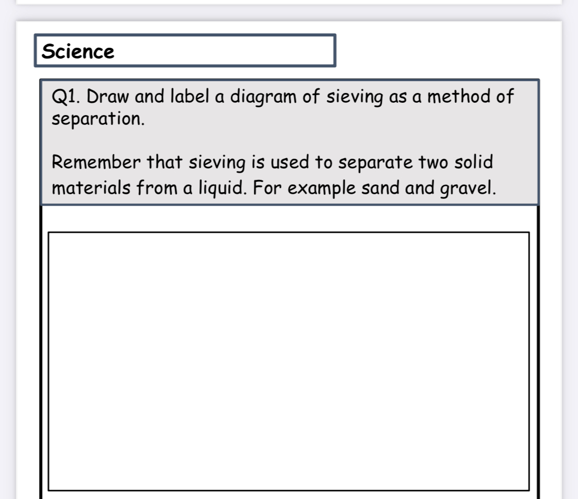 Solved ScienceQ1. ﻿Draw and label a diagram of sieving as a | Chegg.com