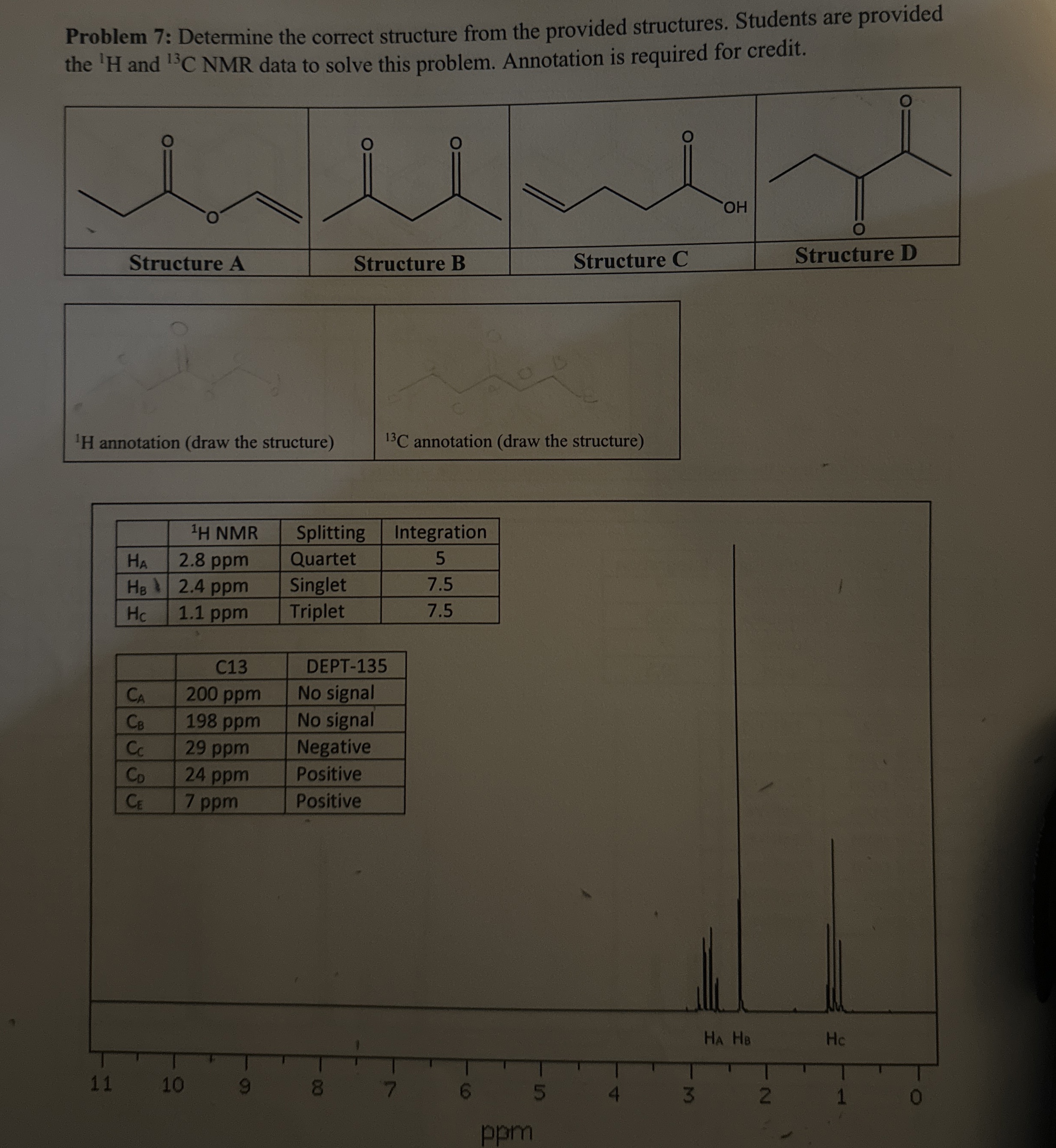 Solved Problem 7: Determine the correct structure from the | Chegg.com