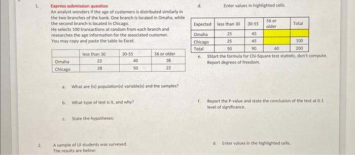 Solved 1. Express submission question An analyst wonders if | Chegg.com
