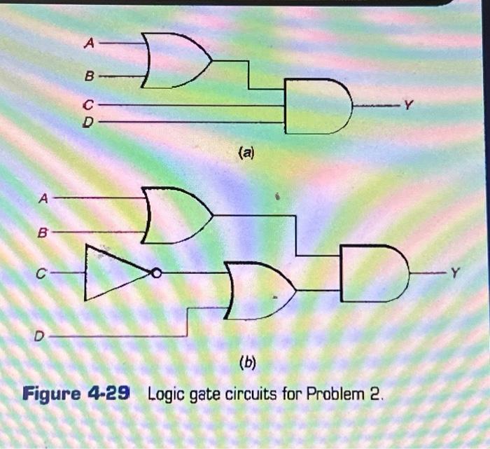 Solved 2. Write the Boolean equation for each of the logic | Chegg.com
