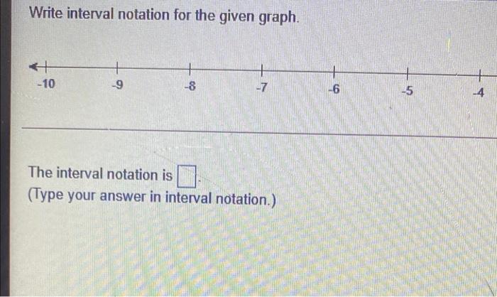 Solved Write interval notation for the given graph. + -9 + | Chegg.com