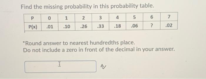 Solved Find the missing probability in this probability | Chegg.com