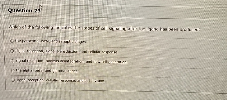 Solved Question 23w Which of the following indicates the | Chegg.com
