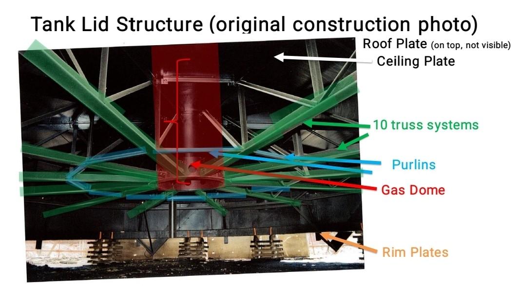Solved Scenario: Your company just won a project to expand | Chegg.com