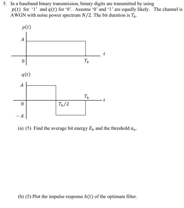 Solved 5 In A Baseband Binary Transmission Binary Digits