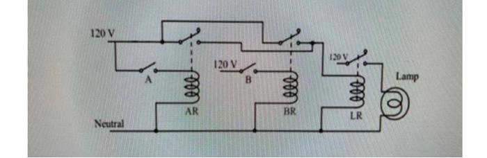Solved Draw the ladder logic diagram for the given circuit. | Chegg.com