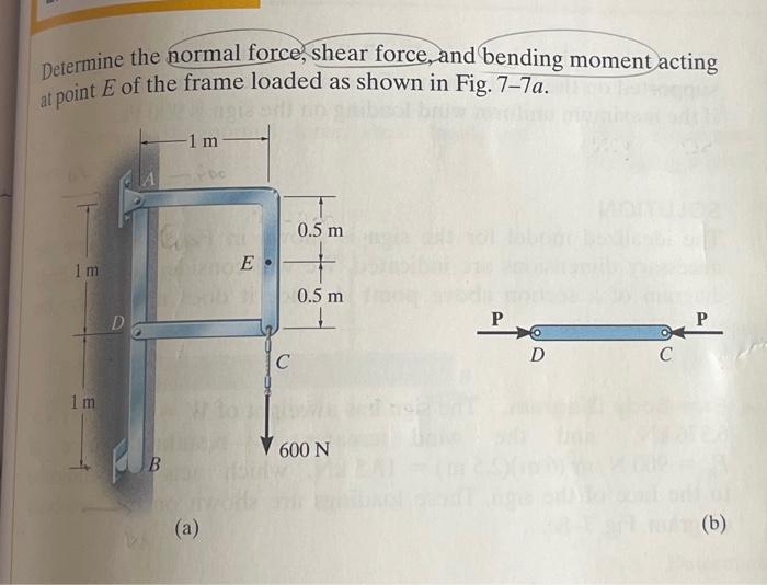 Solved Determine the normal force, shear force, and bending | Chegg.com