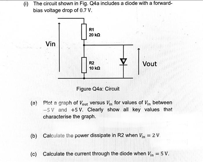 Solved (i) The circuit shown in Fig. Q4a includes a diode | Chegg.com