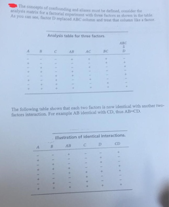 Solved The concepts of confounding and aliases must be | Chegg.com