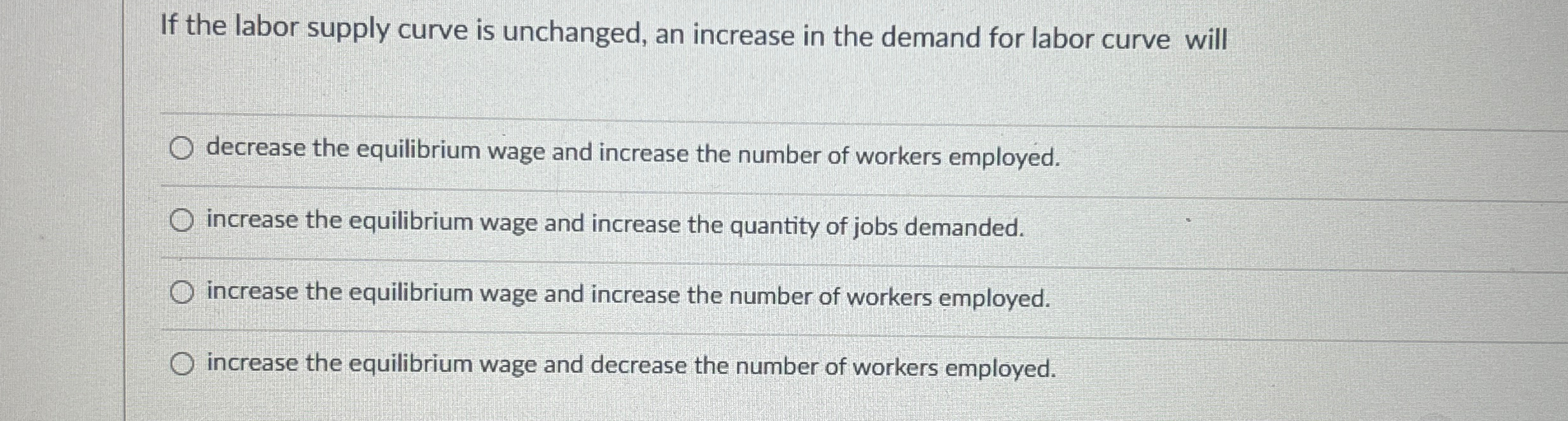 If the labor supply curve is unchanged, an increase | Chegg.com