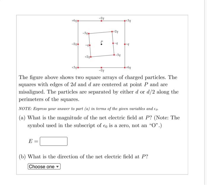 Solved The figure above shows two square arrays of charged | Chegg.com