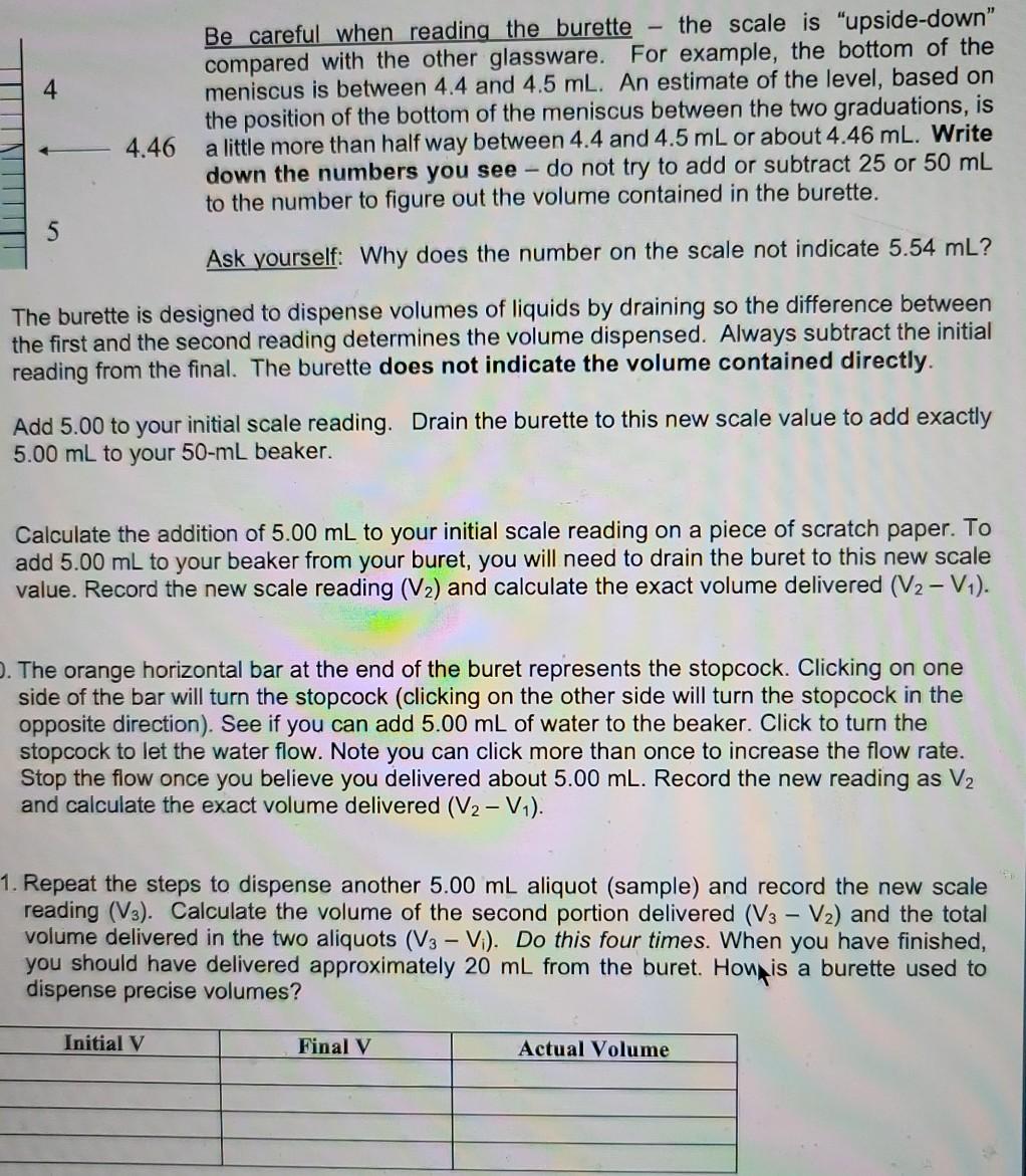 4 IT Be careful when reading the burette the scale is | Chegg.com