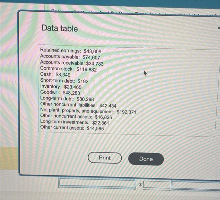 Solved Data table | Chegg.com