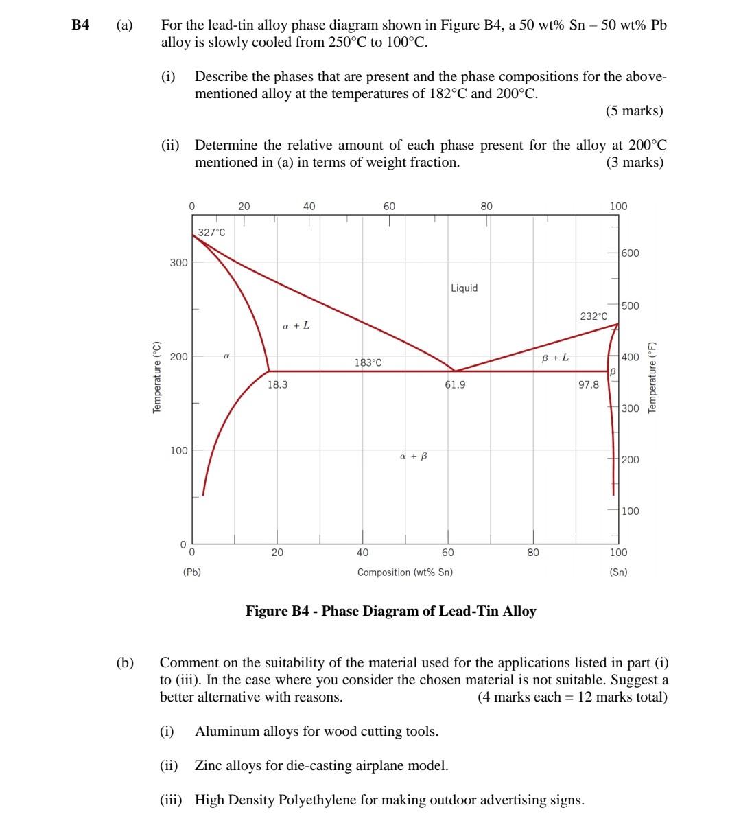 Lead Tin Alloy Phase Diagram An Overview Of The Lead Tin All
