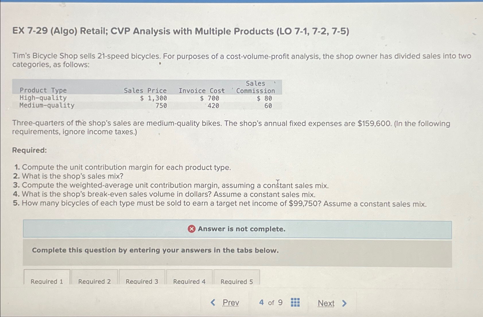 Solved EX 7-29 (Algo) ﻿Retail; CVP Analysis with Multiple | Chegg.com