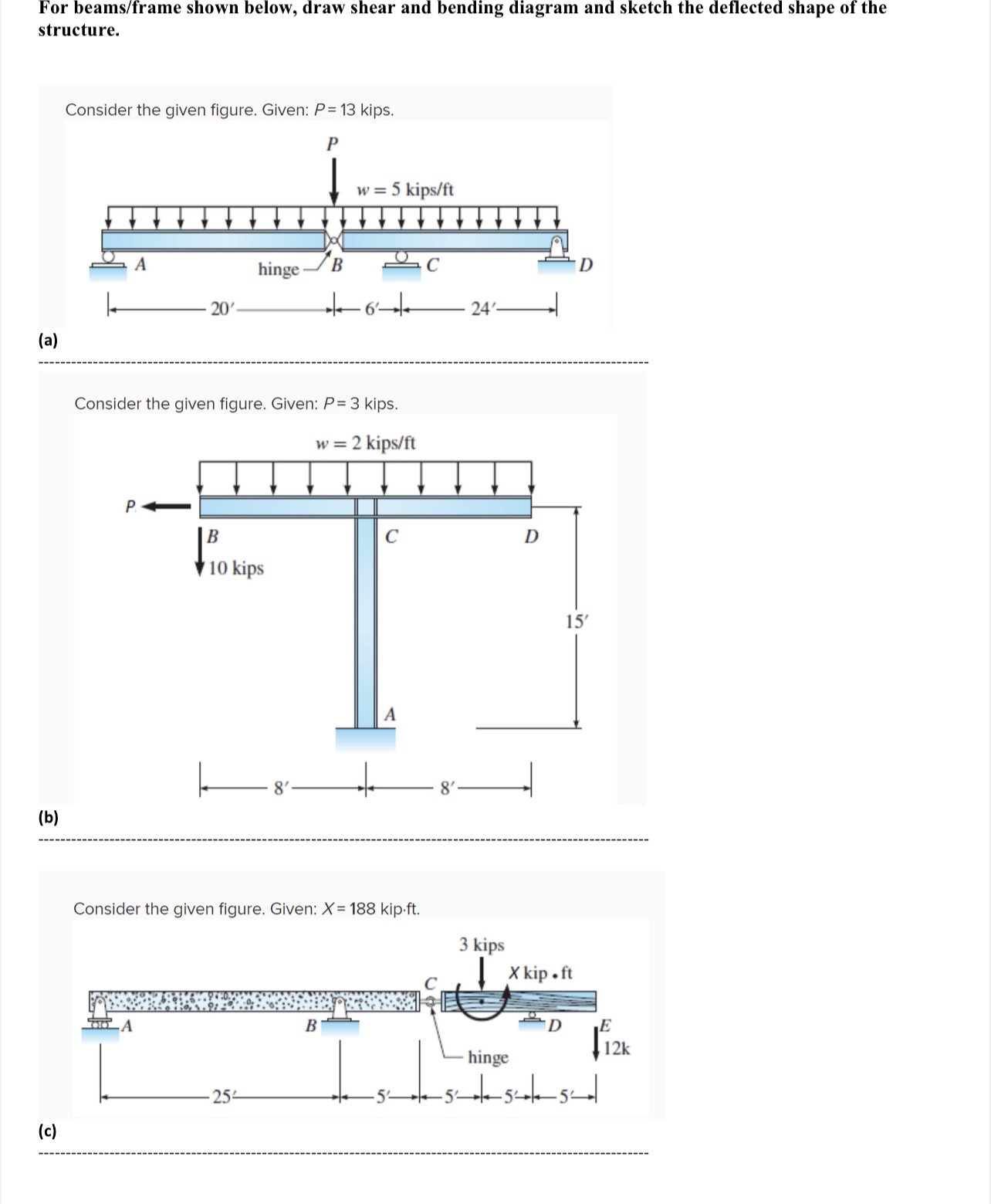 Solved For beams/frame shown below, draw shear and bending | Chegg.com