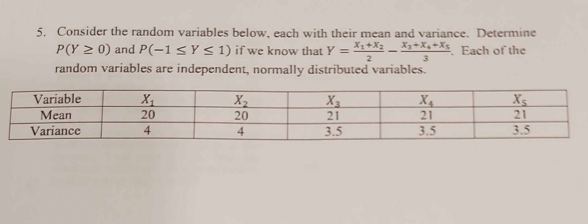 Solved Consider the random variables below, each with their | Chegg.com