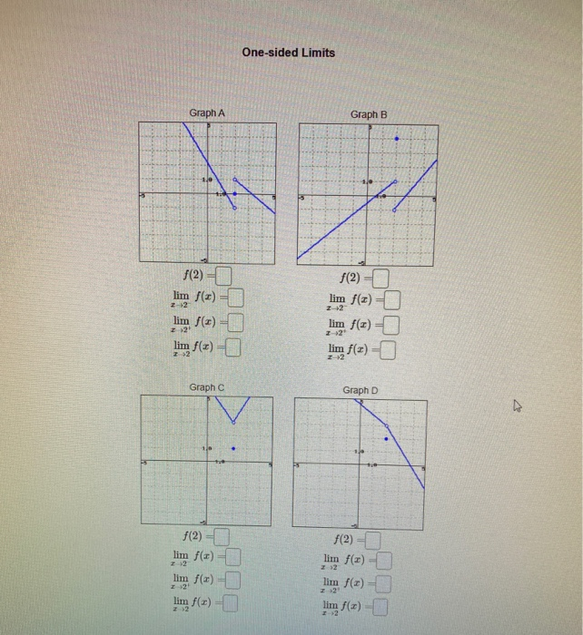 Solved One-sided Limits Graph A Graph B f(2)=0 f(2)=0 22 2-2 | Chegg.com