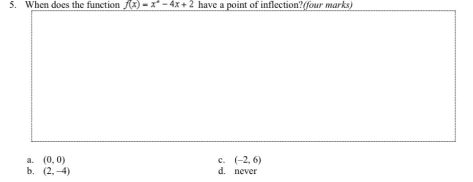 Solved When does the function f(x)=x2-4x+2 ﻿have a point of | Chegg.com