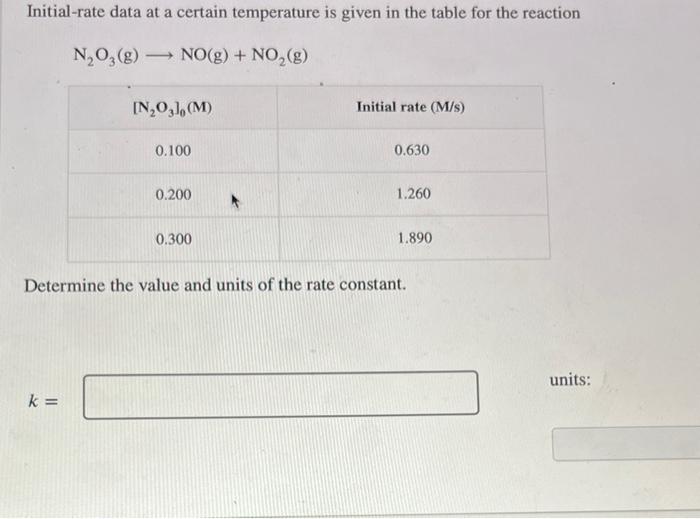 Solved Initial-rate data at a certain temperature is given | Chegg.com