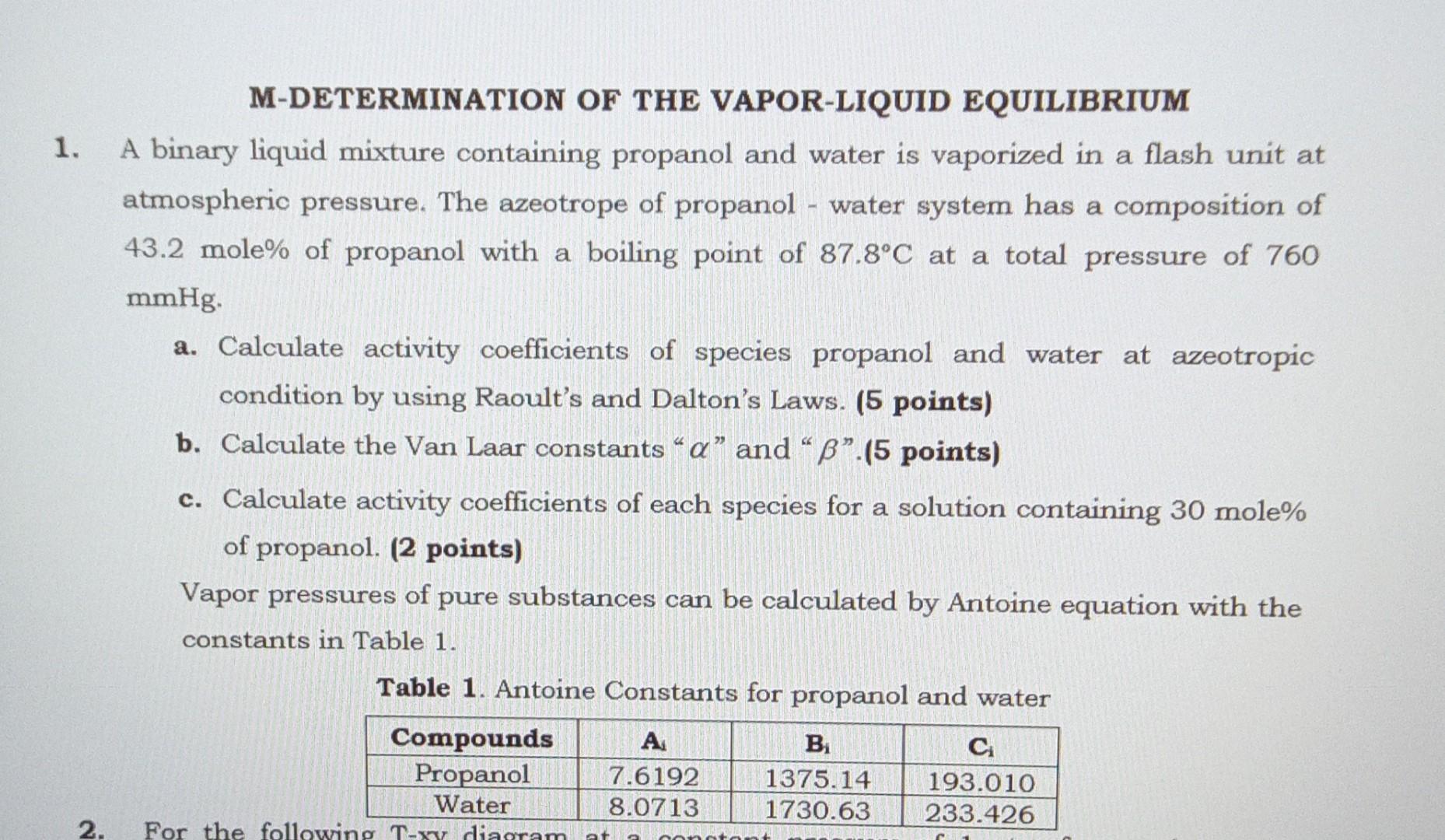 Solved M-DETERMINATION OF THE VAPOR-LIQUID EQUILIBRIUM 1. A | Chegg.com