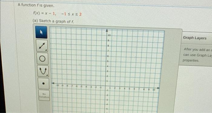 Solved Find a function whose graph is the given curve. the | Chegg.com