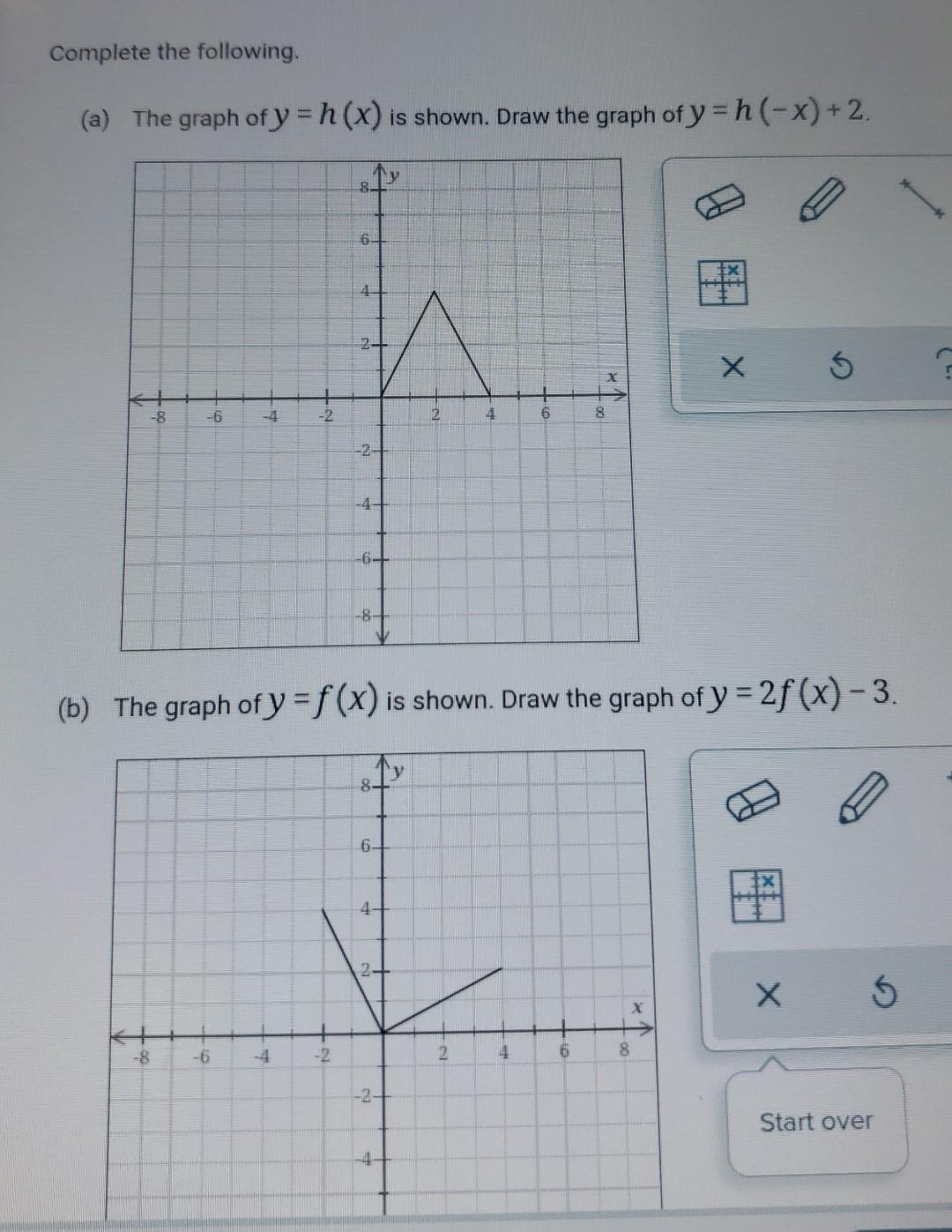 Solved Complete the following. (a) The graph of y = h (x) is | Chegg.com