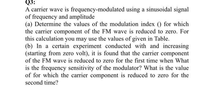 Solved A carrier wave is frequency-modulated using a | Chegg.com