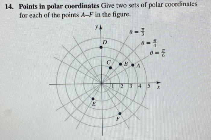 Solved amswer ABC with positive r, positive theta, and with | Chegg.com
