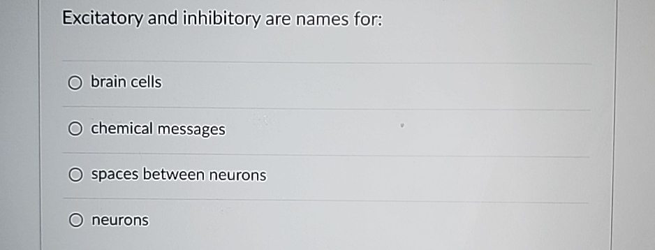 Solved Excitatory and inhibitory are names for:brain | Chegg.com
