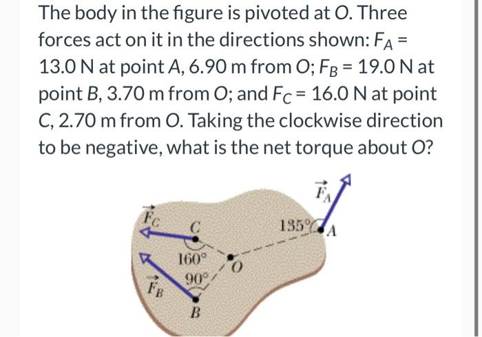 Solved The body in the figure is pivoted at O. Three forces | Chegg.com