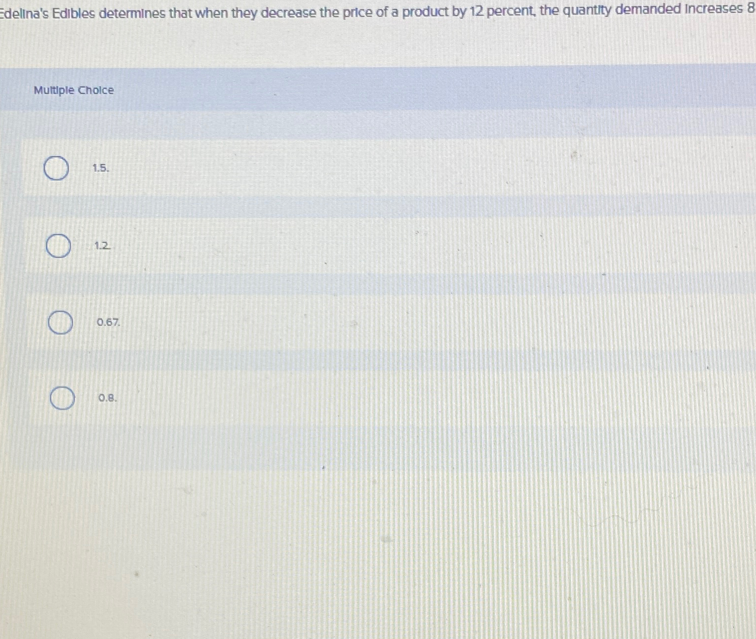 Solved Edelina's Edibles determines that when they decrease | Chegg.com