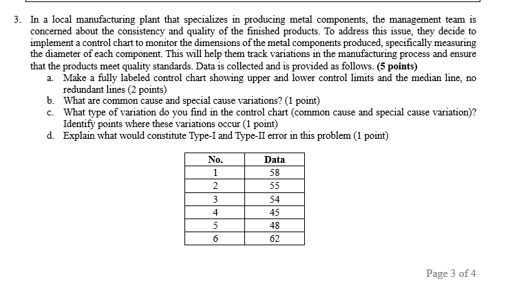Solved 1. ﻿Make a fully labeled control chart showing upper | Chegg.com