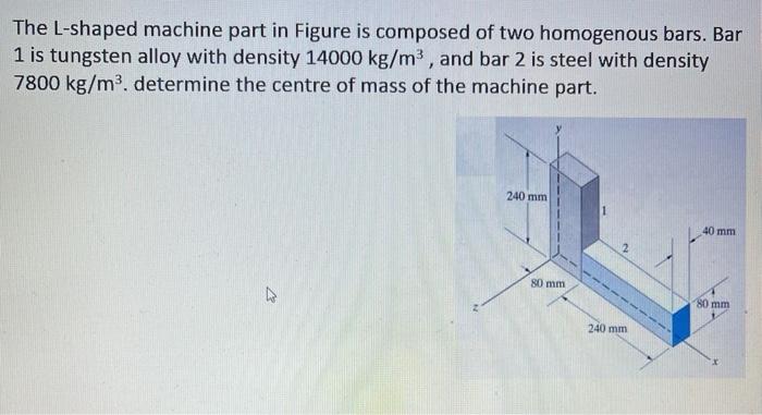 Solved The L-shaped machine part in Figure is composed of | Chegg.com
