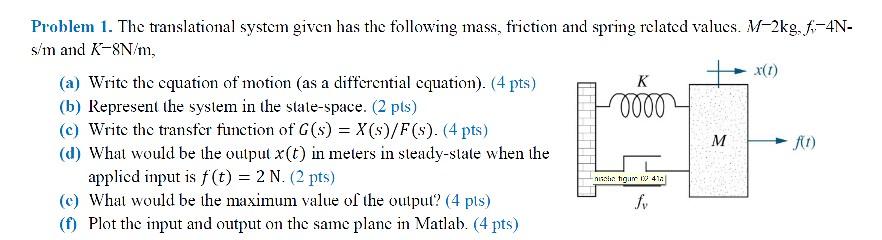 Solved Problem 1. The translational system given has the | Chegg.com