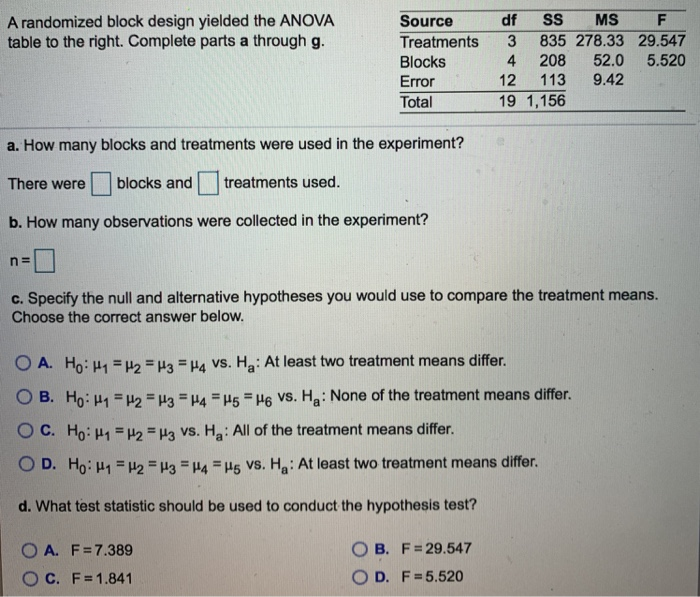Solved A randomized block design yielded the ANOVA table to | Chegg.com