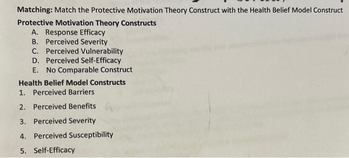 Solved Matching: Match the Protective Motivation Theory | Chegg.com