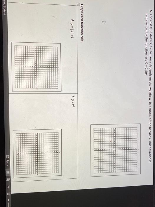 Solved Graphing a function rule Graph each function rule. 1. | Chegg.com