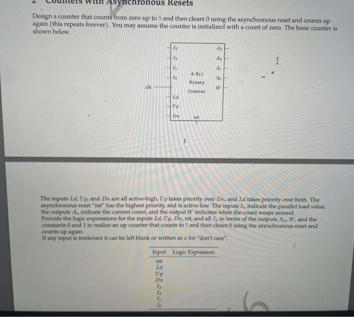 Solved Asynchronous Resets Design a counter that counts from | Chegg.com
