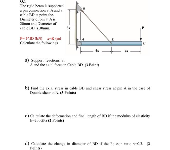Solved B Q.1 The rigid beam is supported a pin connection at | Chegg.com