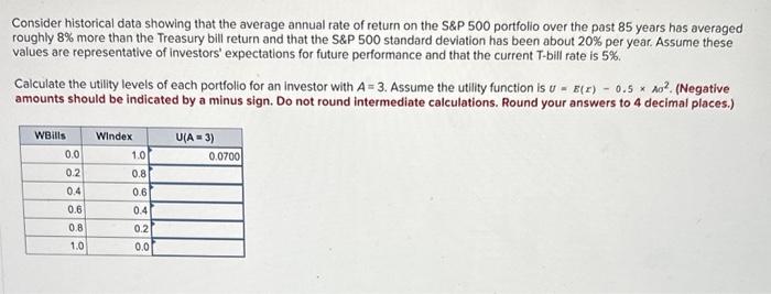 Solved Consider historical data showing that the average | Chegg.com