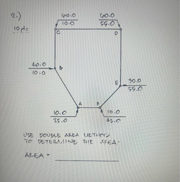 Solved USE DOUELE AREA METHICI, TO DETERMIINE THE XIFA. AREA | Chegg.com