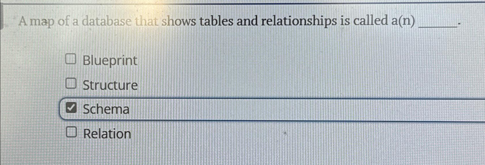 Solved A map of a database that shows tables and | Chegg.com