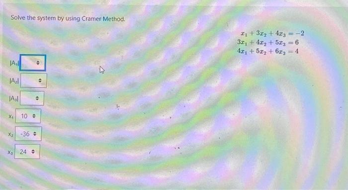 Solved Solve the system by using Cramer Method. | Chegg.com